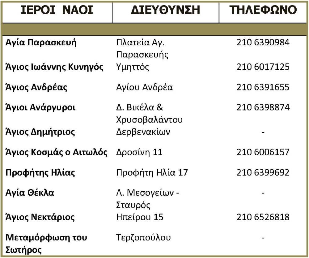 ΙΕΡΟΙ ΝΑΟΙ | AParaskevi-Images
